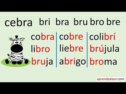 Descubre la riqueza de las palabras con 3 sílabas en el idioma español ...