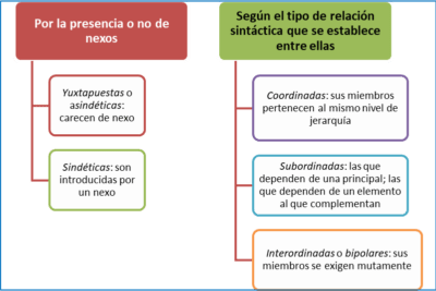¿Qué es una información desfasada y cómo identificarla? - CONTRAPUNTO ...